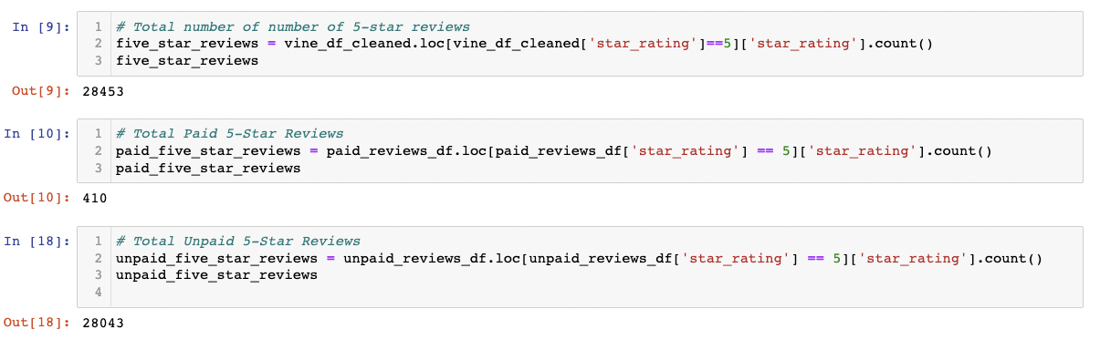 GitHub - martebeatriz/Amazon_Vine_Analysis