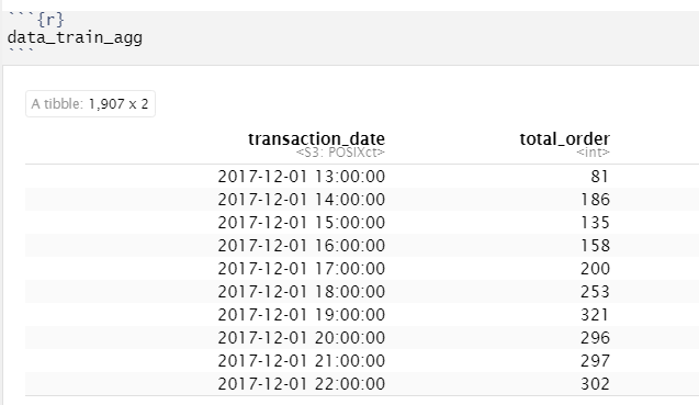 FnB time series, kesalahan frekuensi? · teamalgoritma community · Discussion #329 · GitHub
