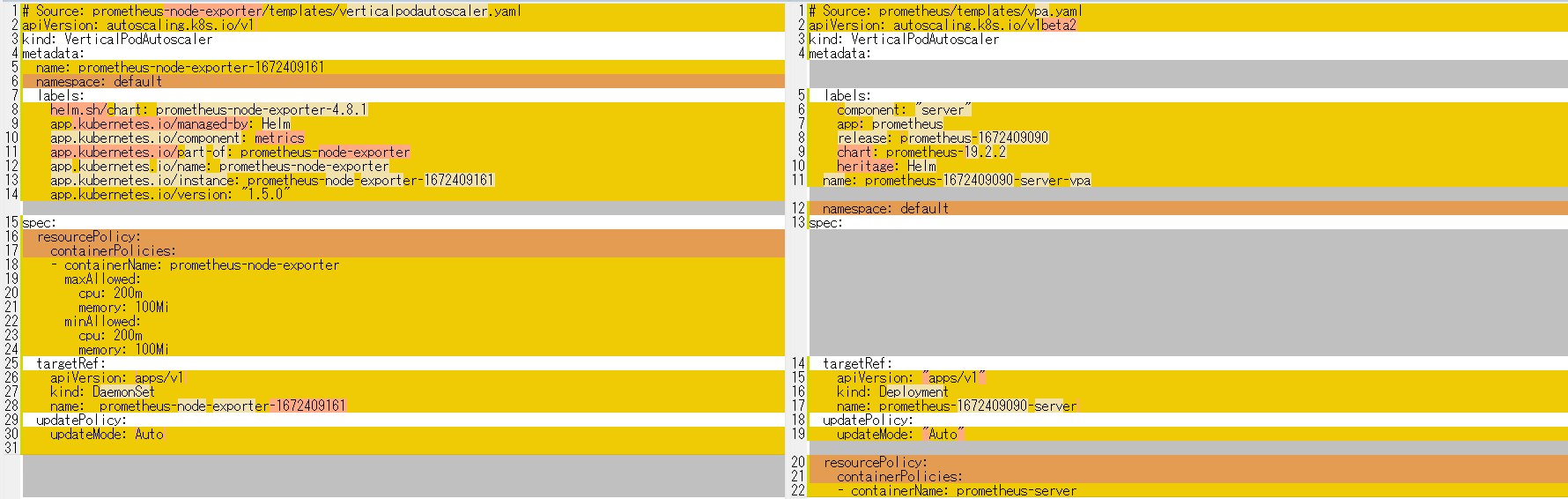 [prometheus] VPA - Old apiVersion(bump v1beta1 to v1) · Issue #2874 ...