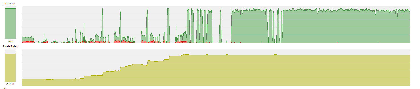 MongoDB memory concerns · Issue #3345 · dbeaver/dbeaver · GitHub