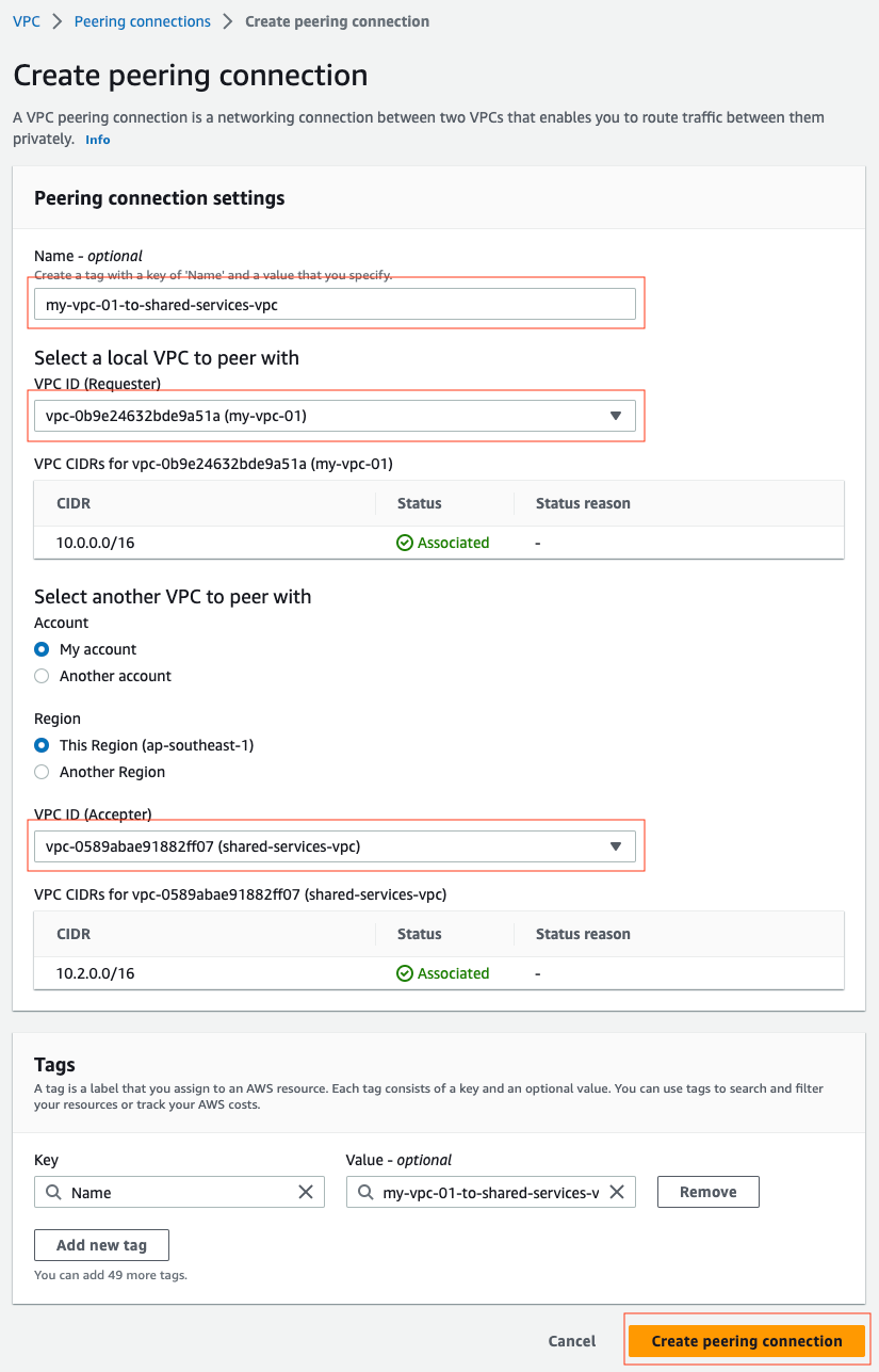 AWS VPC Basics Workshop Guide Part 3 · GitHub
