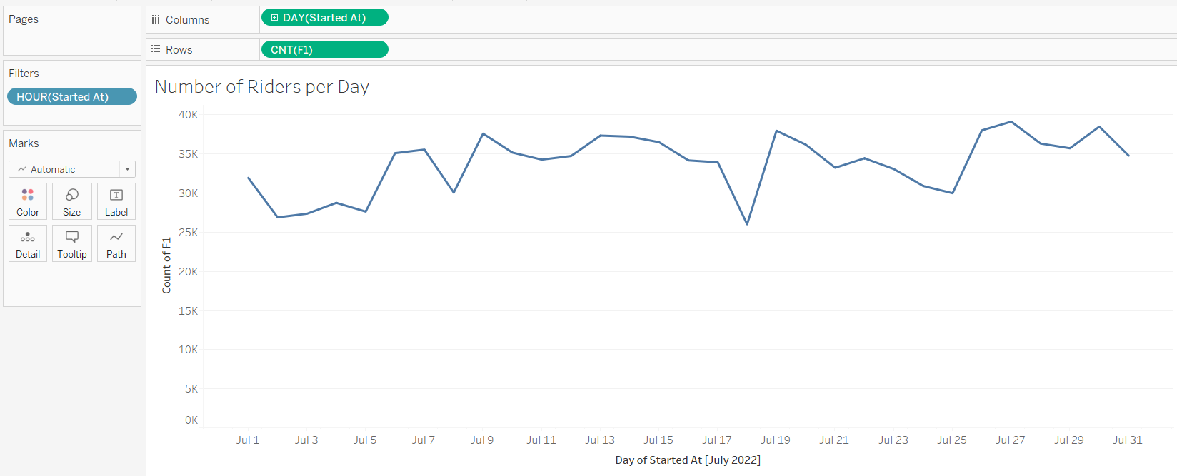 GitHub - pauls21033/Module-Challenge-18-