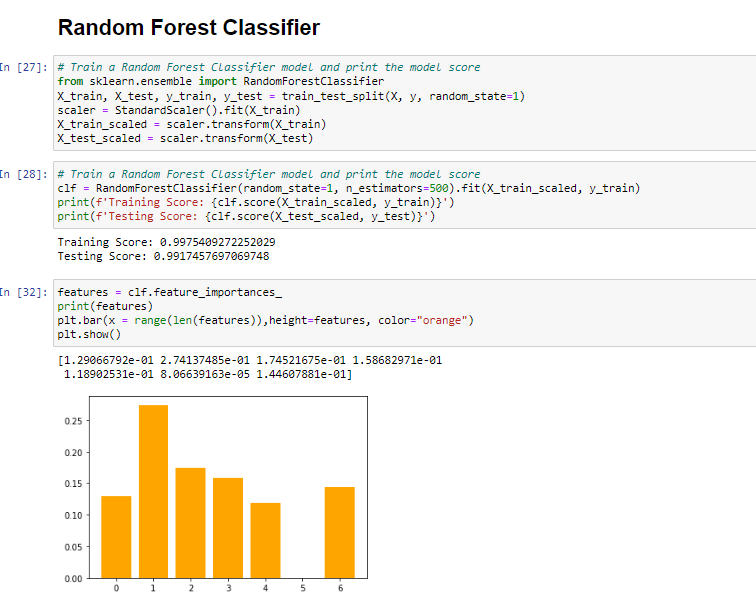 GitHub - pauls21033/supervised-machine-learning-challenge