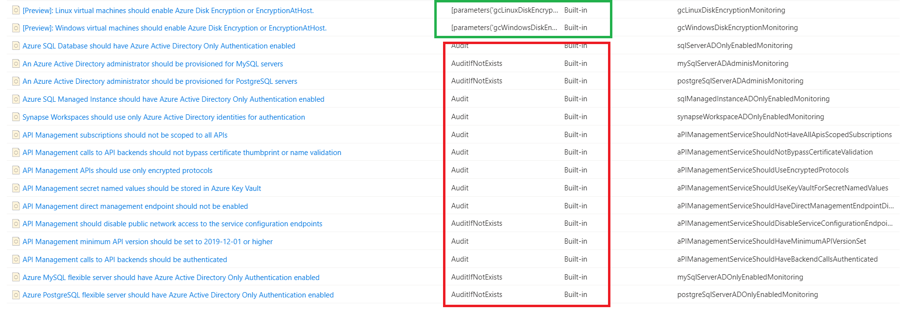 Microsoft cloud security benchmark Lifecycle - Policy Additions lacking parameter · Issue #1137 ...
