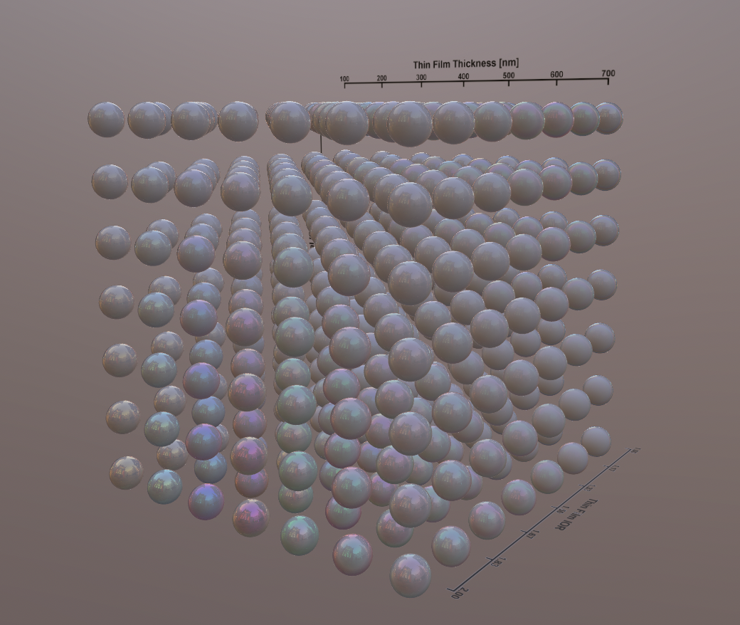Support glTF extension: KHR_materials_iridescence · Issue #4564 · playcanvas/engine · GitHub