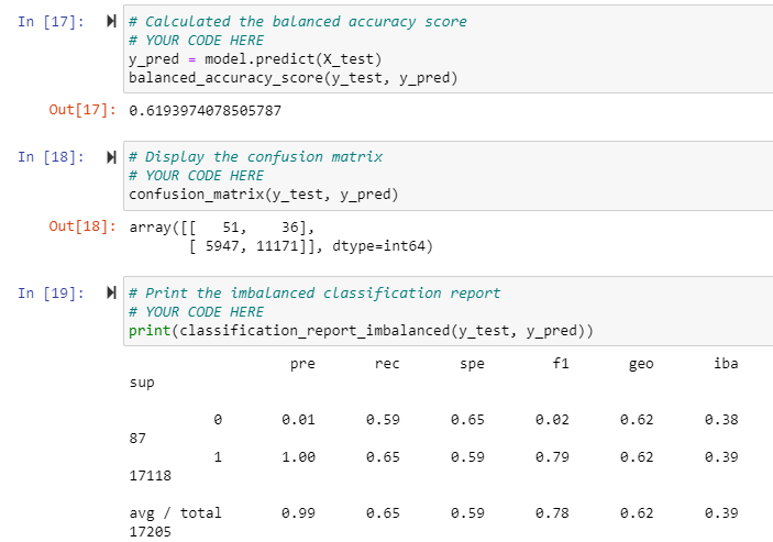 GitHub - arianacolon/Credit_Risk_Analysis: Supervised Machine Learning, Python, Jupyter - mlenv