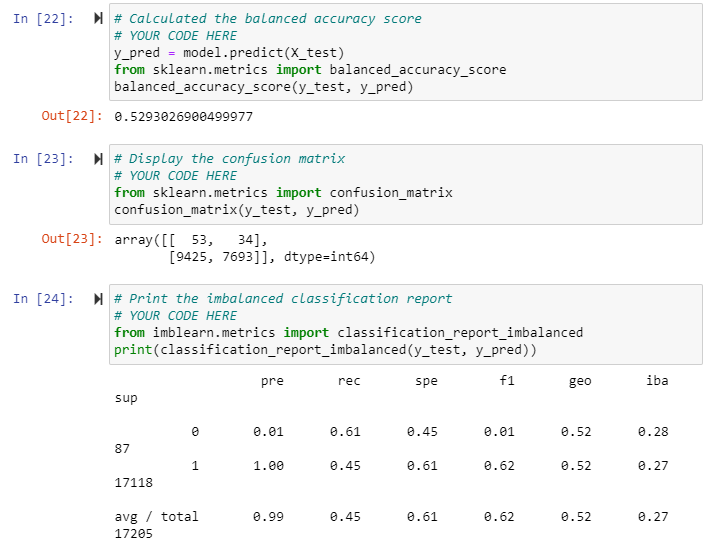 Github Arianacoloncreditriskanalysis Supervised Machine Learning Python Jupyter Mlenv