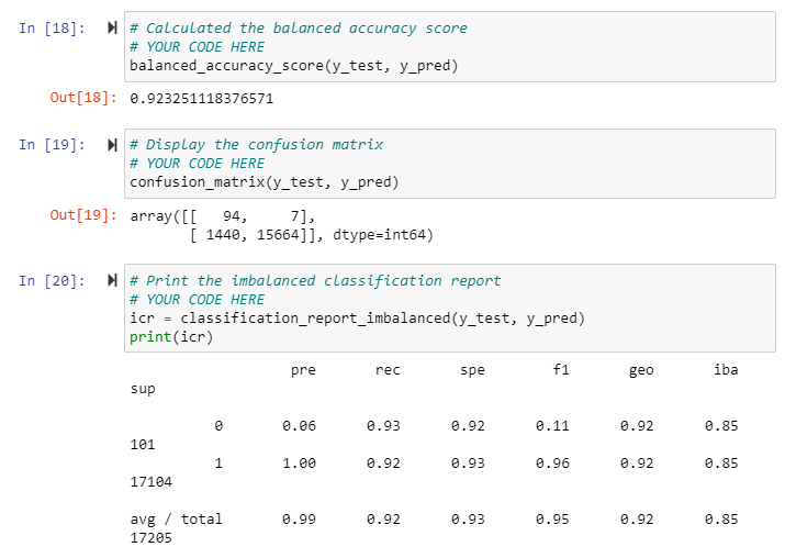 Github Arianacolon Credit Risk Analysis Supervised Machine Learning Python Jupyter Mlenv
