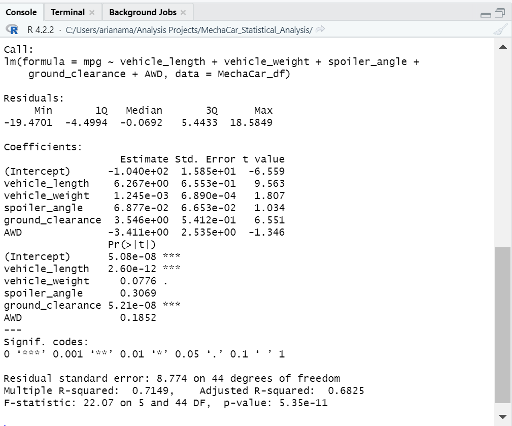 GitHub - arianacolon/MechaCar_Statistical_Analysis: R Studio