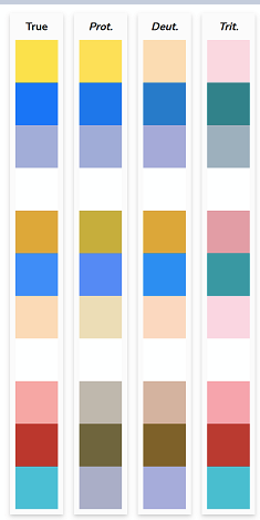 Colorblind Mode · Issue #460 · 2dos/DK64-Randomizer · GitHub