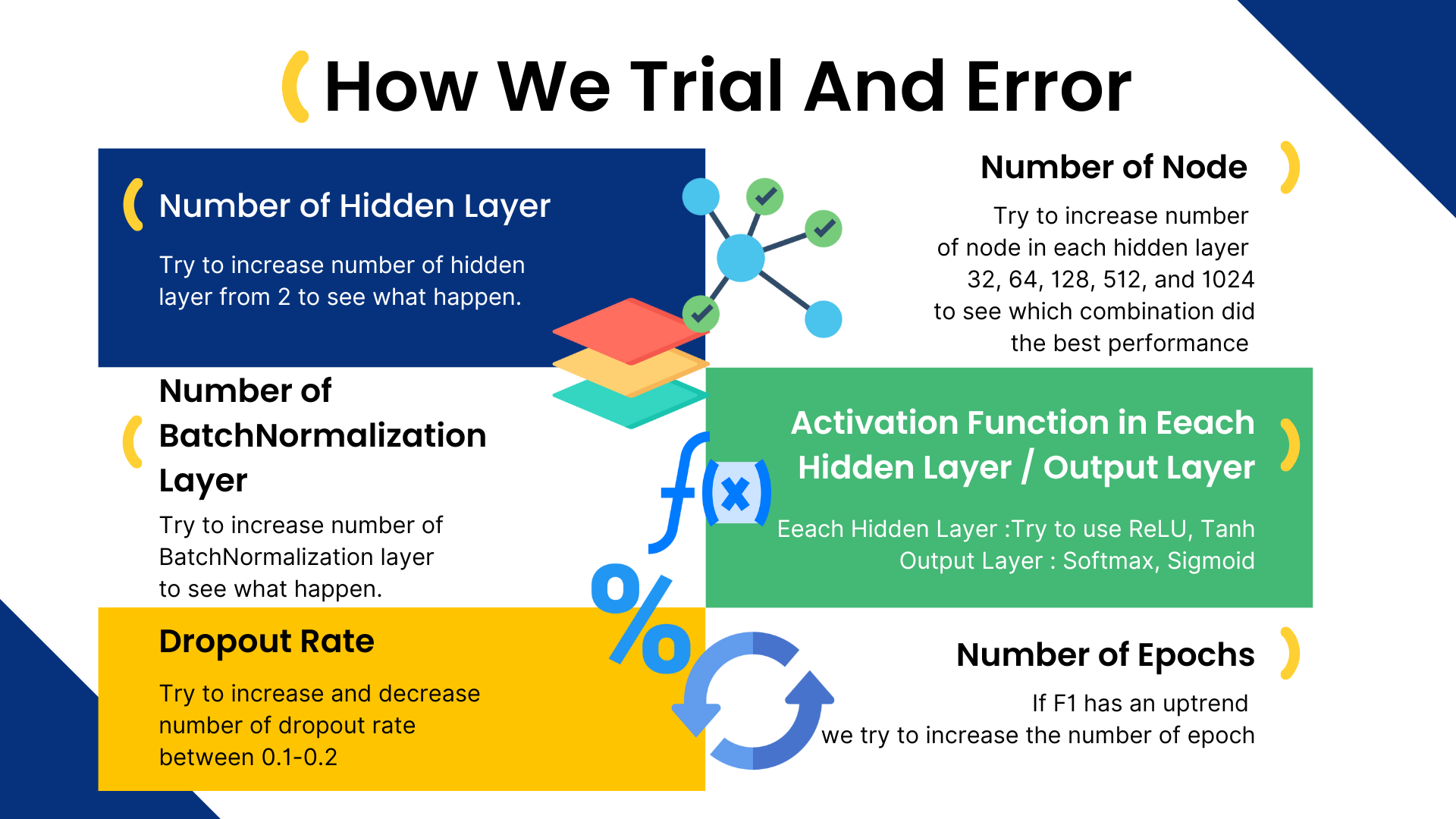 GitHub - Bolympus1/DADS7202