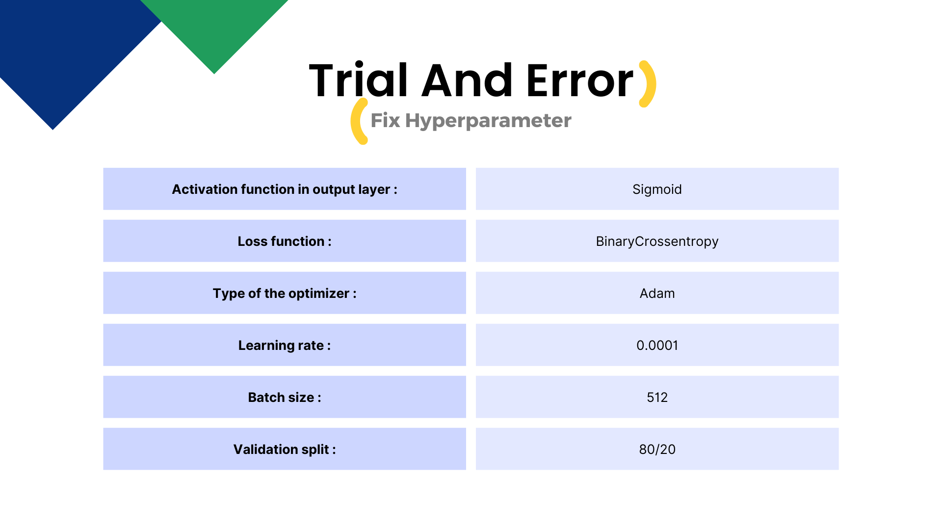 GitHub - Bolympus1/DADS7202