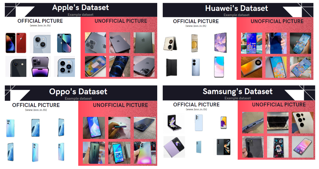 GitHub - Bolympus1/DADS7202_HW02