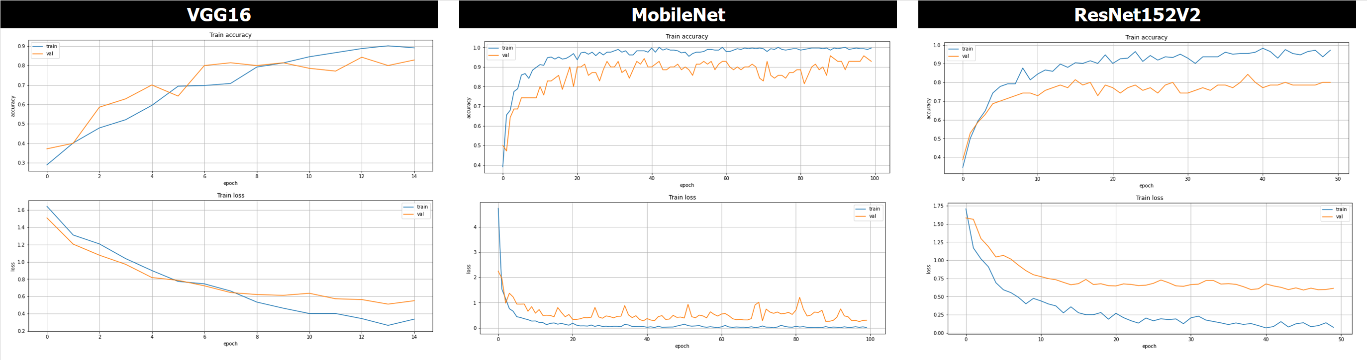 GitHub - Bolympus1/DADS7202_HW02