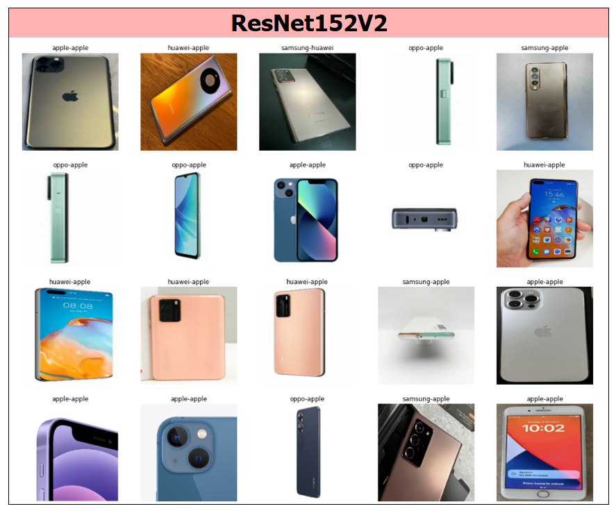 GitHub - Bolympus1/DADS7202_HW02