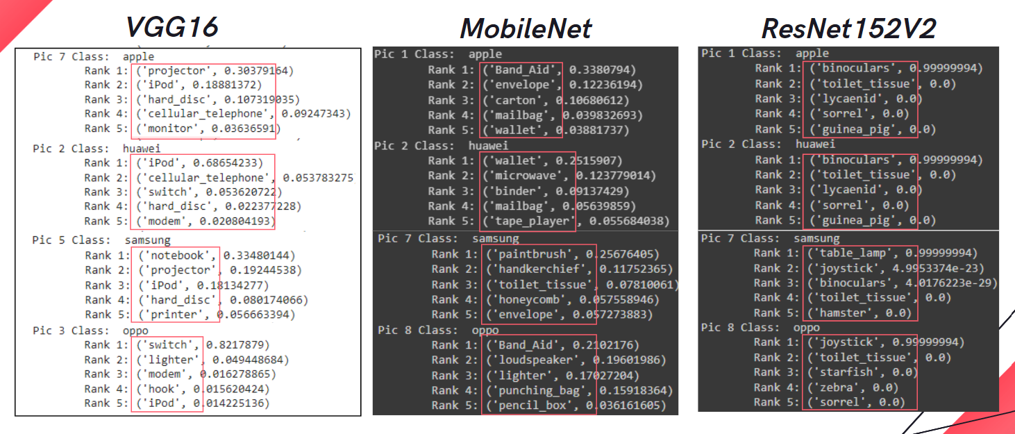 GitHub - Bolympus1/DADS7202_HW02