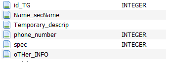 GitHub - TrueAirRash/Telegram_BASKETBallClub_BOT: TG Бот любительского б.больного клуба ...