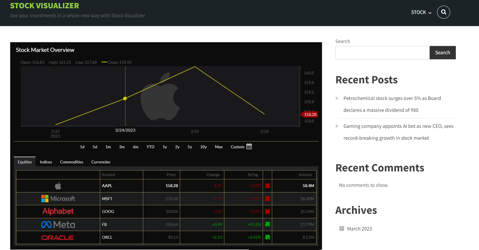 GitHub - Llalithsaikumar/Stock-Visualizer