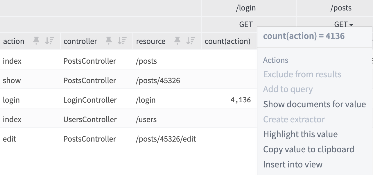 ValuePath in value action handler shows String object as part of the path · Issue #15128 ...