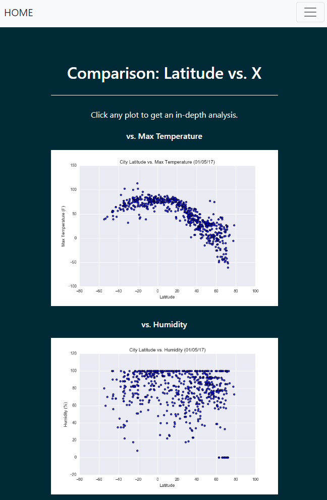 Github Nitchon Web Design Web Design