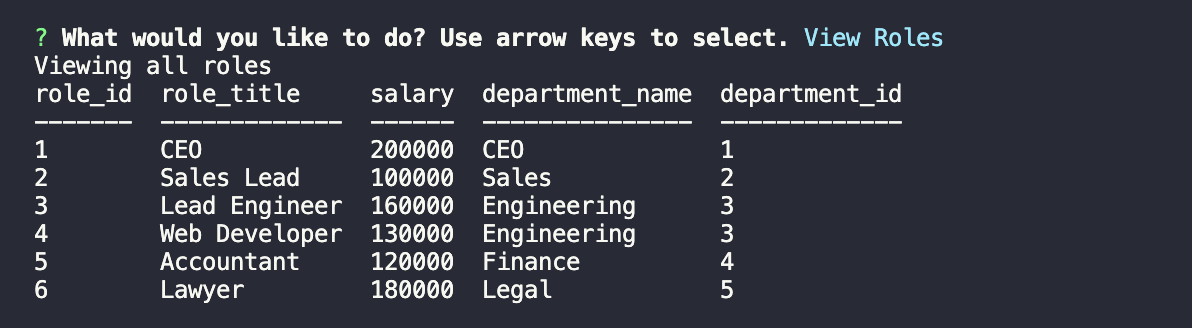 GitHub - StephCambria/Employee-Tracker-with-SQL