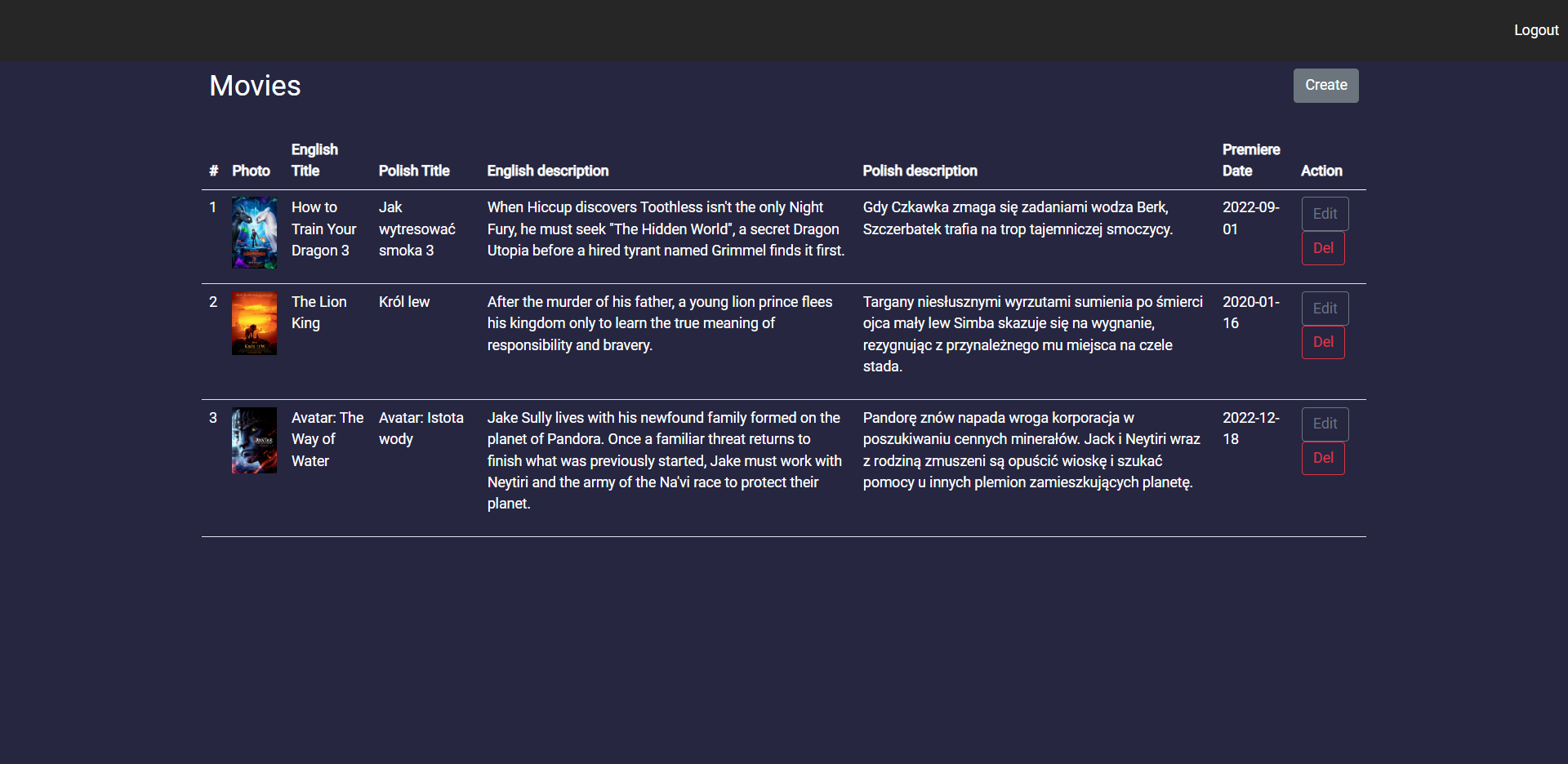 GitHub - patrick1671/CMS