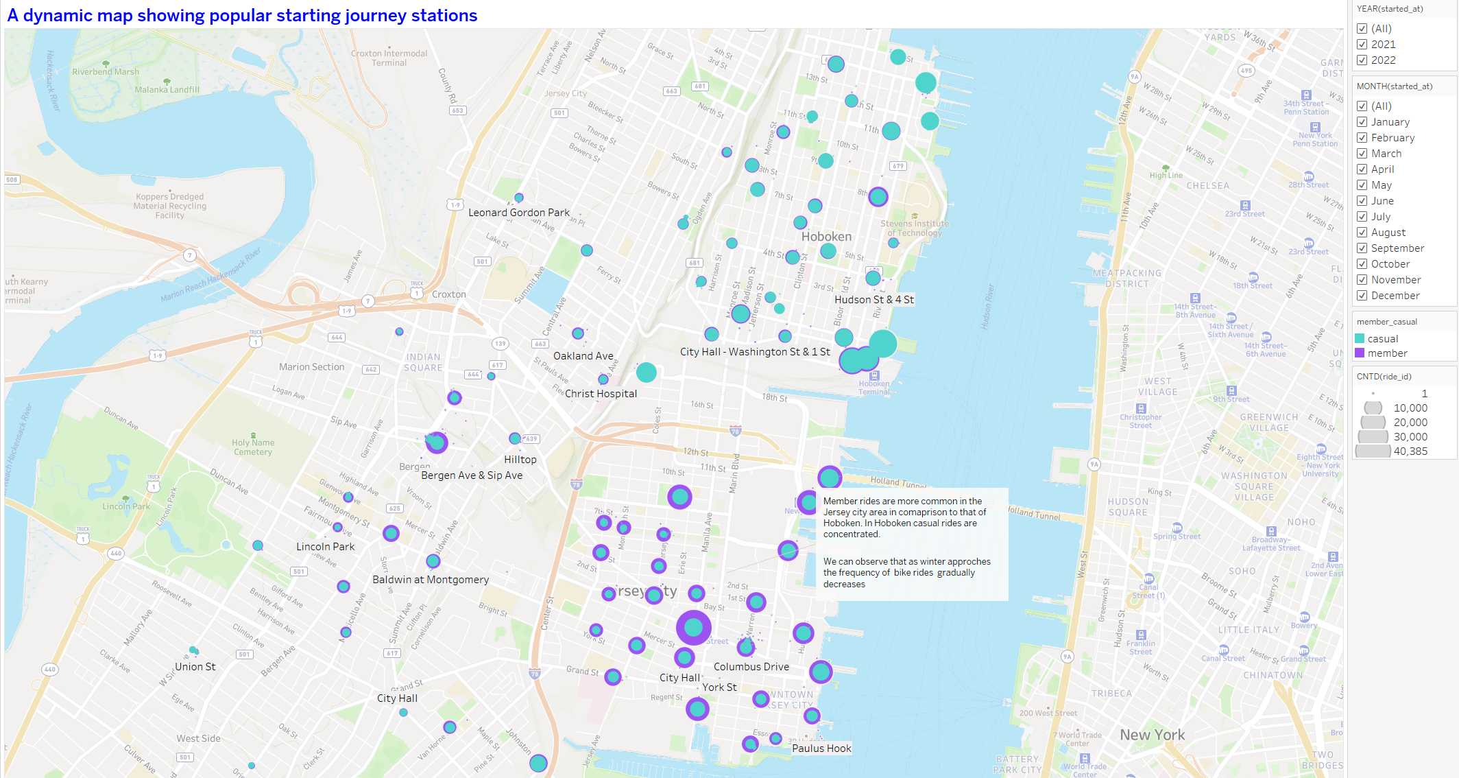 GitHub - crebello711/Citi-Bike-Analytics