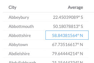 Sorting by two columns with the same name fails with ambiguous column error · Issue #6042 ...