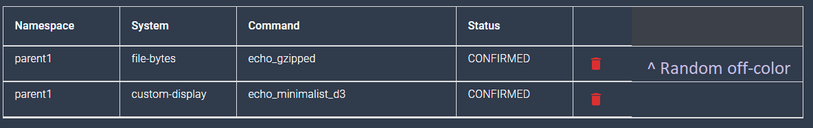 Make tables more responsive · Issue #93 · beer-garden/react-ui · GitHub