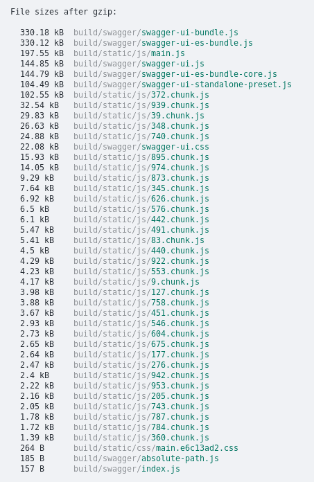 #180 - remove lodash by obr42 · Pull Request #248 · beer-garden/react-ui · GitHub