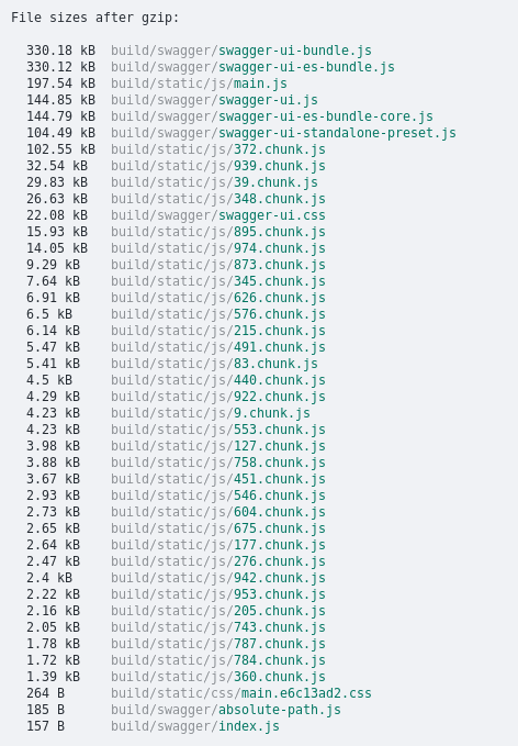 #180 - remove lodash by obr42 · Pull Request #248 · beer-garden/react-ui · GitHub