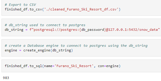 GitHub - caedturner/Snow_data_analysis: Analysis on snow data and ...