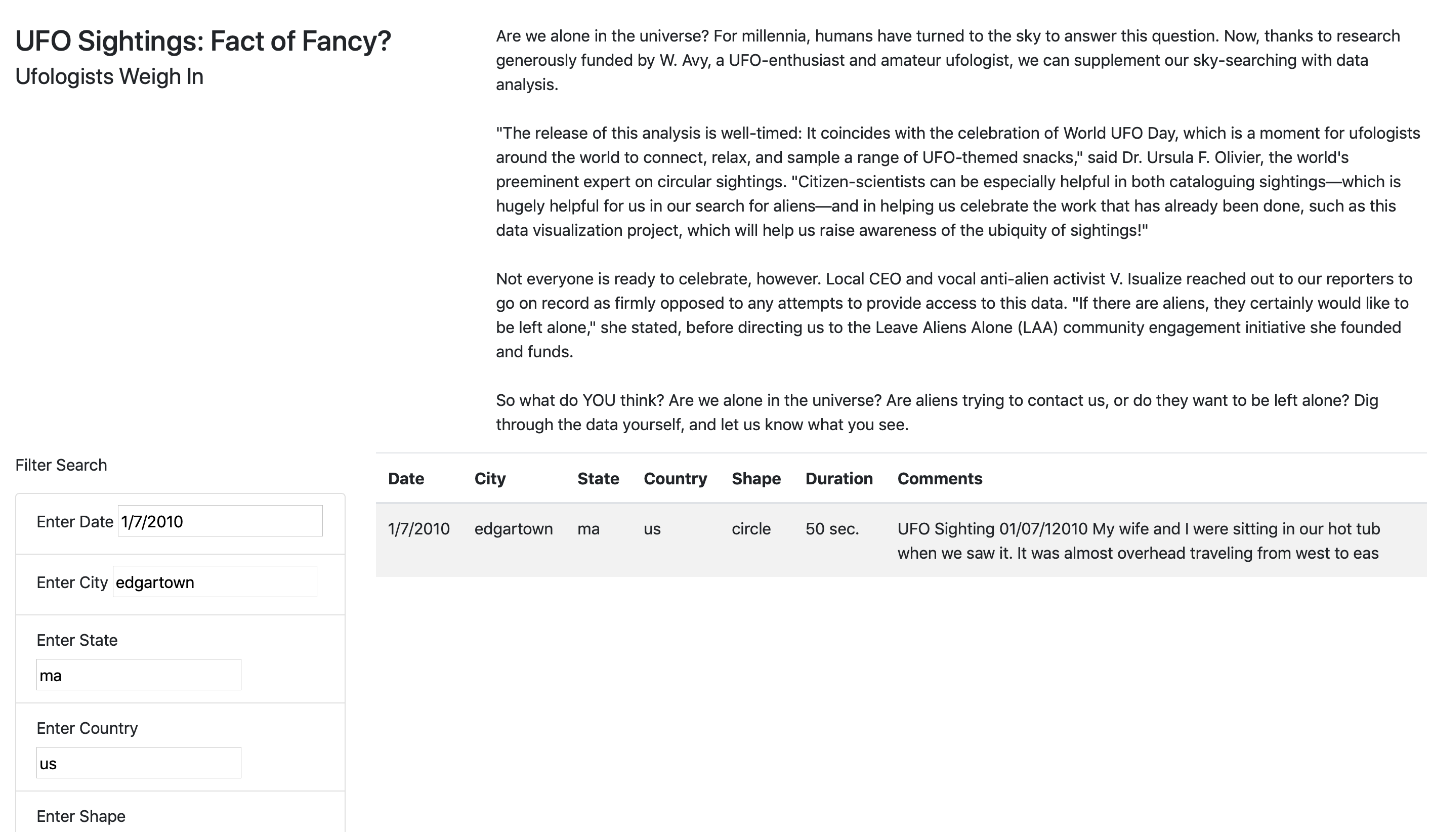 GitHub - HuntDask/UFOs: Webpage building to filter UFO data using JavaScript, HTML and CSS