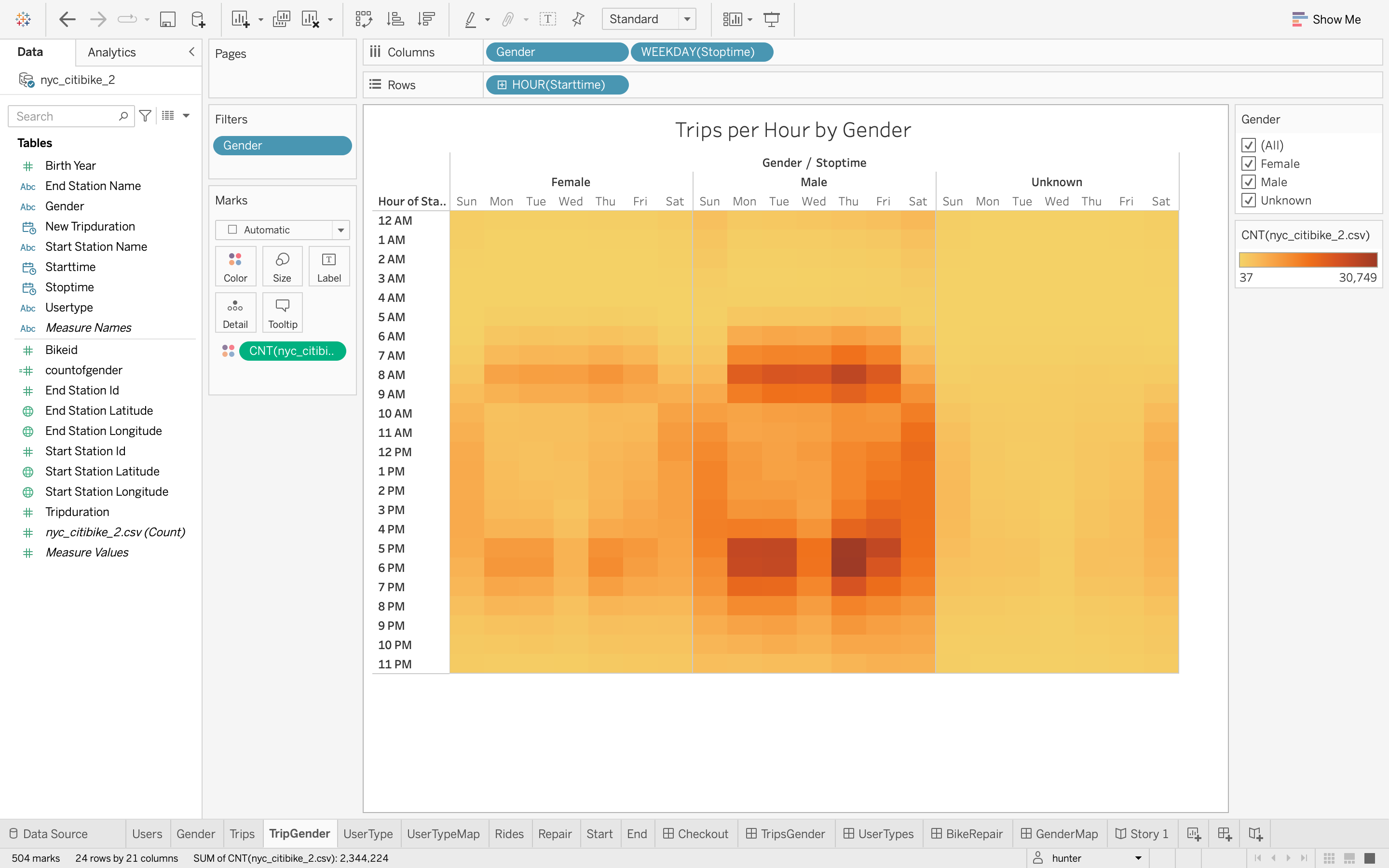 GitHub - HuntDask/Tableau_Bikesharing: Using the visualization software Tableau, we examine ...
