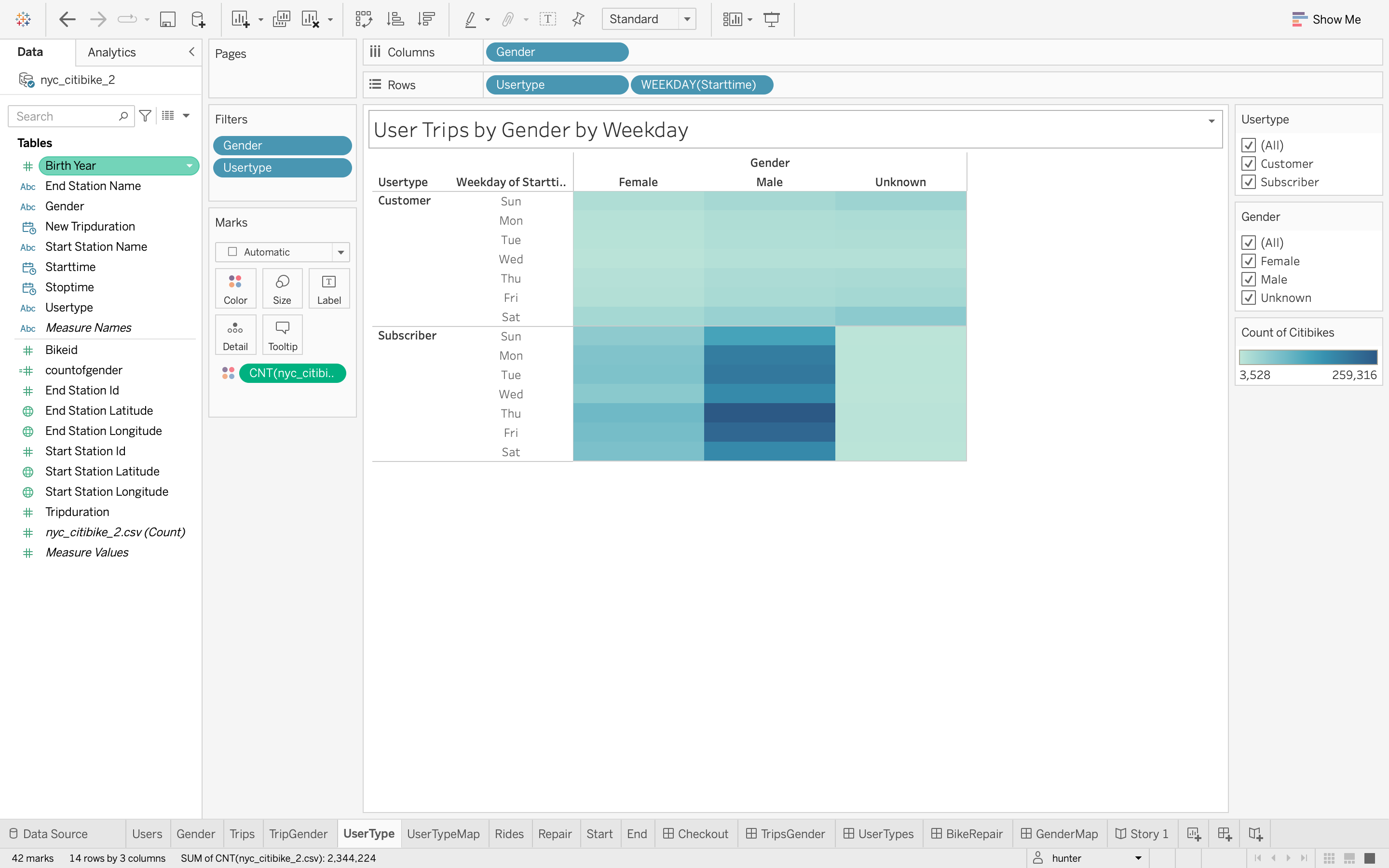 Github Huntdask Tableau Bikesharing Using The Visualization Software