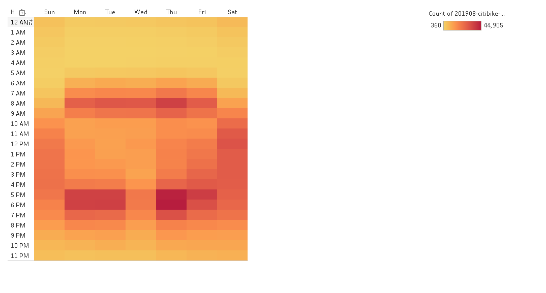 GitHub - eunjais/bikesharing