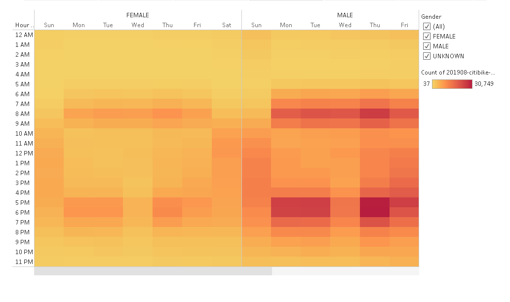 GitHub - eunjais/bikesharing