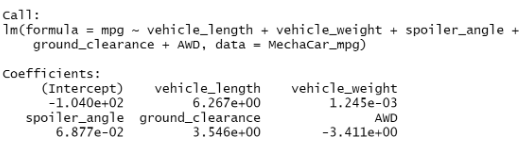 GitHub - eunjais/MechaCar_Statistical_Analysis