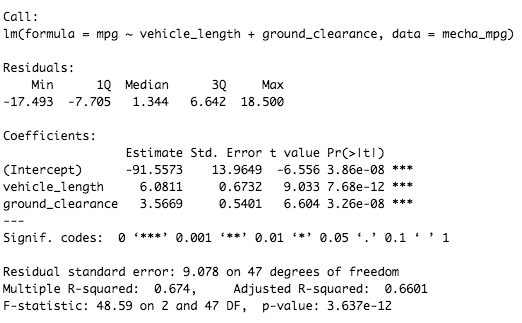 GitHub - eunjais/MechaCar_Statistical_Analysis