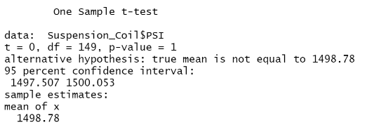 GitHub - eunjais/MechaCar_Statistical_Analysis