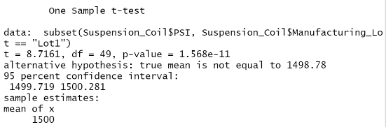 GitHub - eunjais/MechaCar_Statistical_Analysis