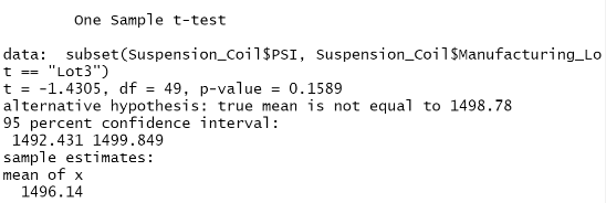 GitHub - eunjais/MechaCar_Statistical_Analysis