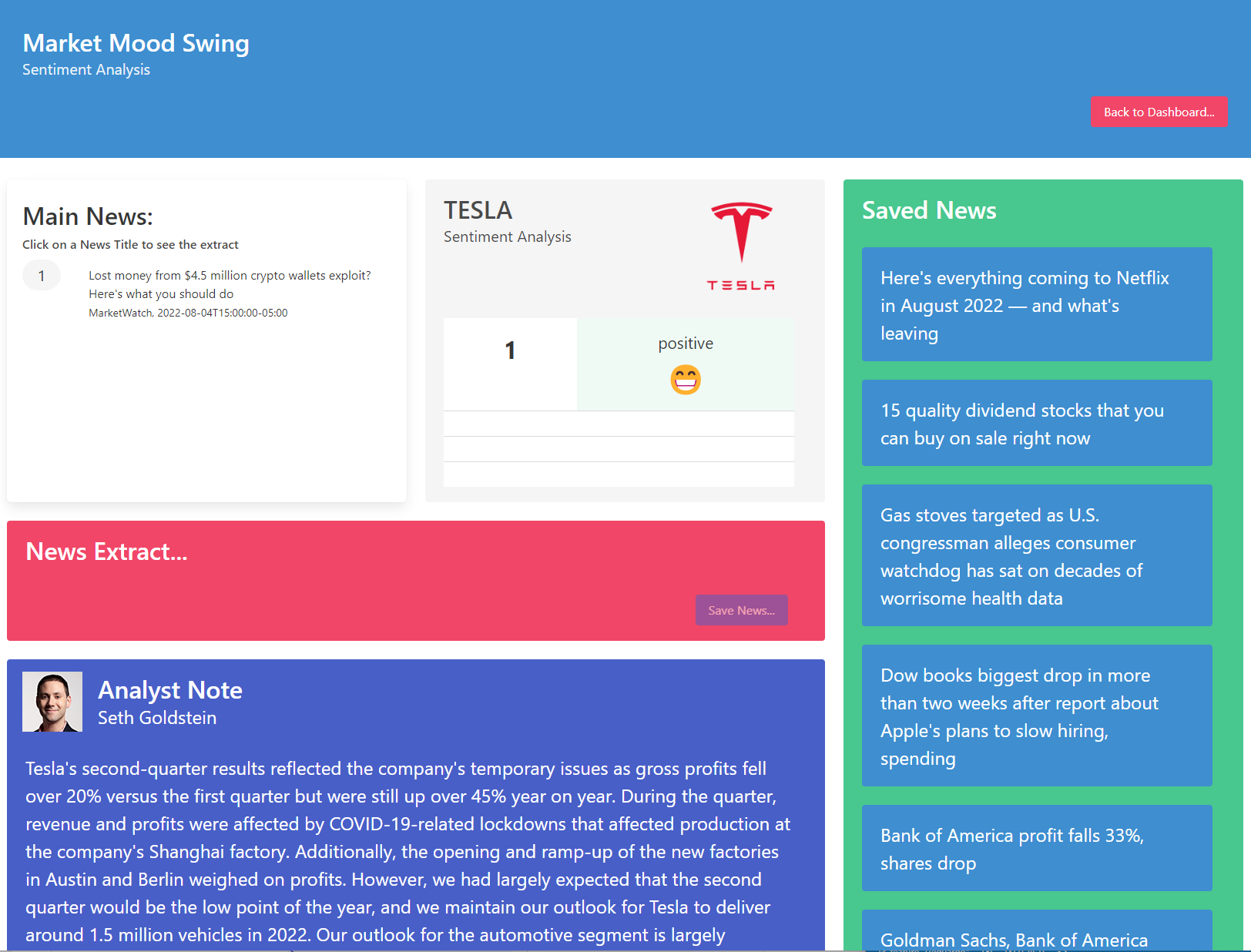 GitHub - antonio-gmr/Project-1-Market-Mood-Swing