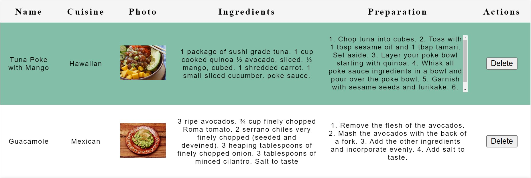 GitHub - ErynGalatea/Recipe-App: App that allows users to create ...
