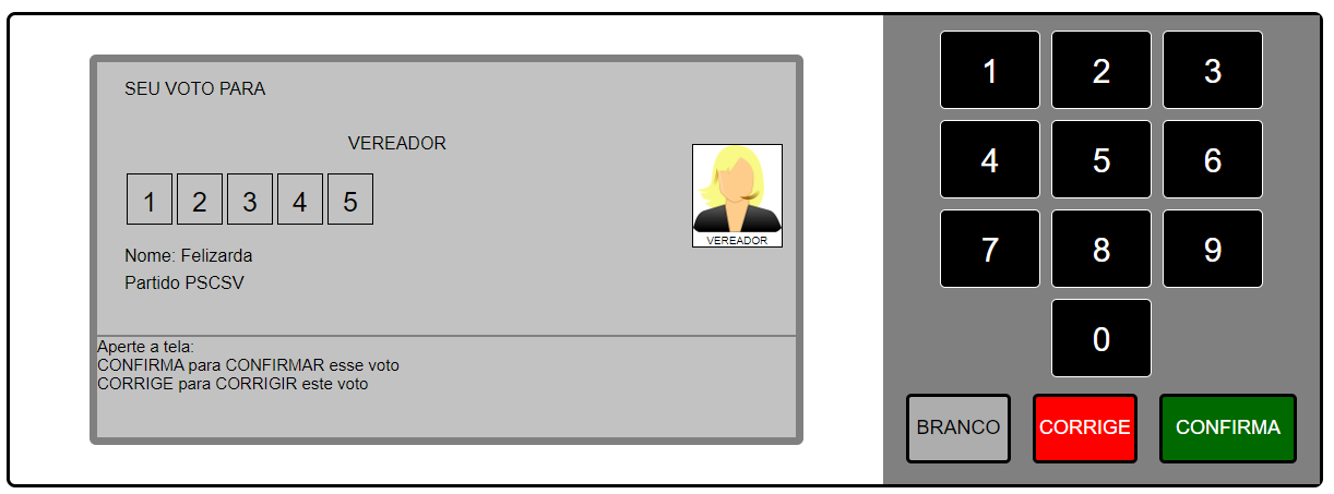 GitHub - pachecodev98/urnaeletronica