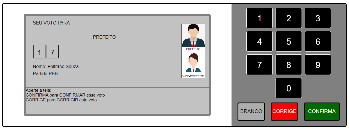 GitHub - pachecodev98/urnaeletronica