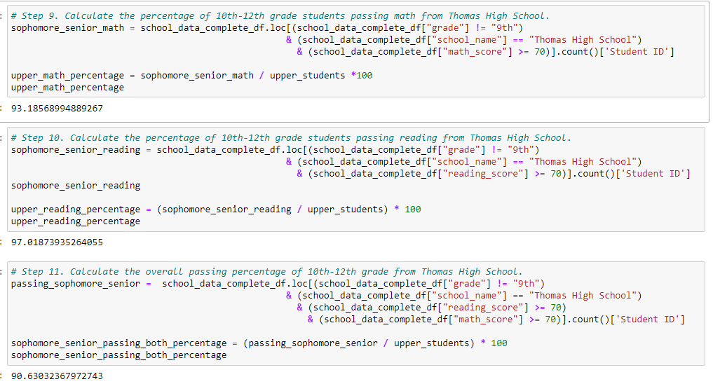 GitHub - JonathanLu1/School_Analysis_With_Pandas