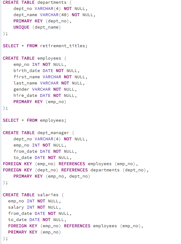 GitHub - JonathanLu1/SQL_Analysis