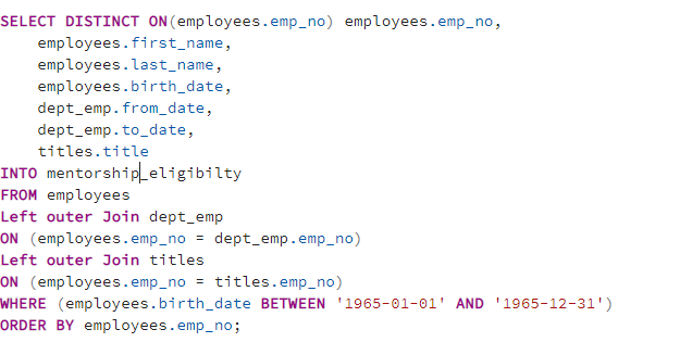 GitHub - JonathanLu1/SQL_Analysis