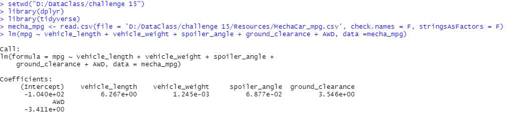 GitHub - JonathanLu1/Mecha_Car_R_Analysis
